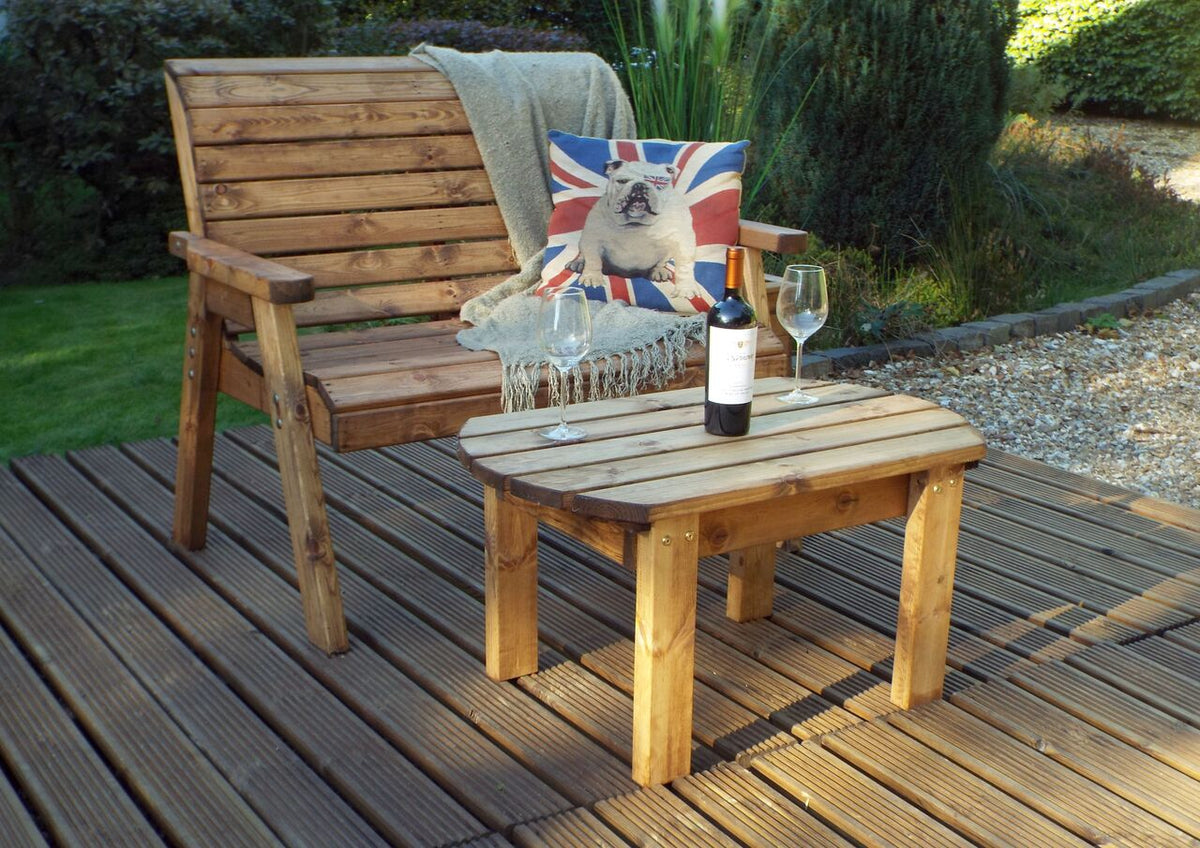 Combo Deal 10 - Deluxe Bench Set – Charles Taylor Trading Ltd